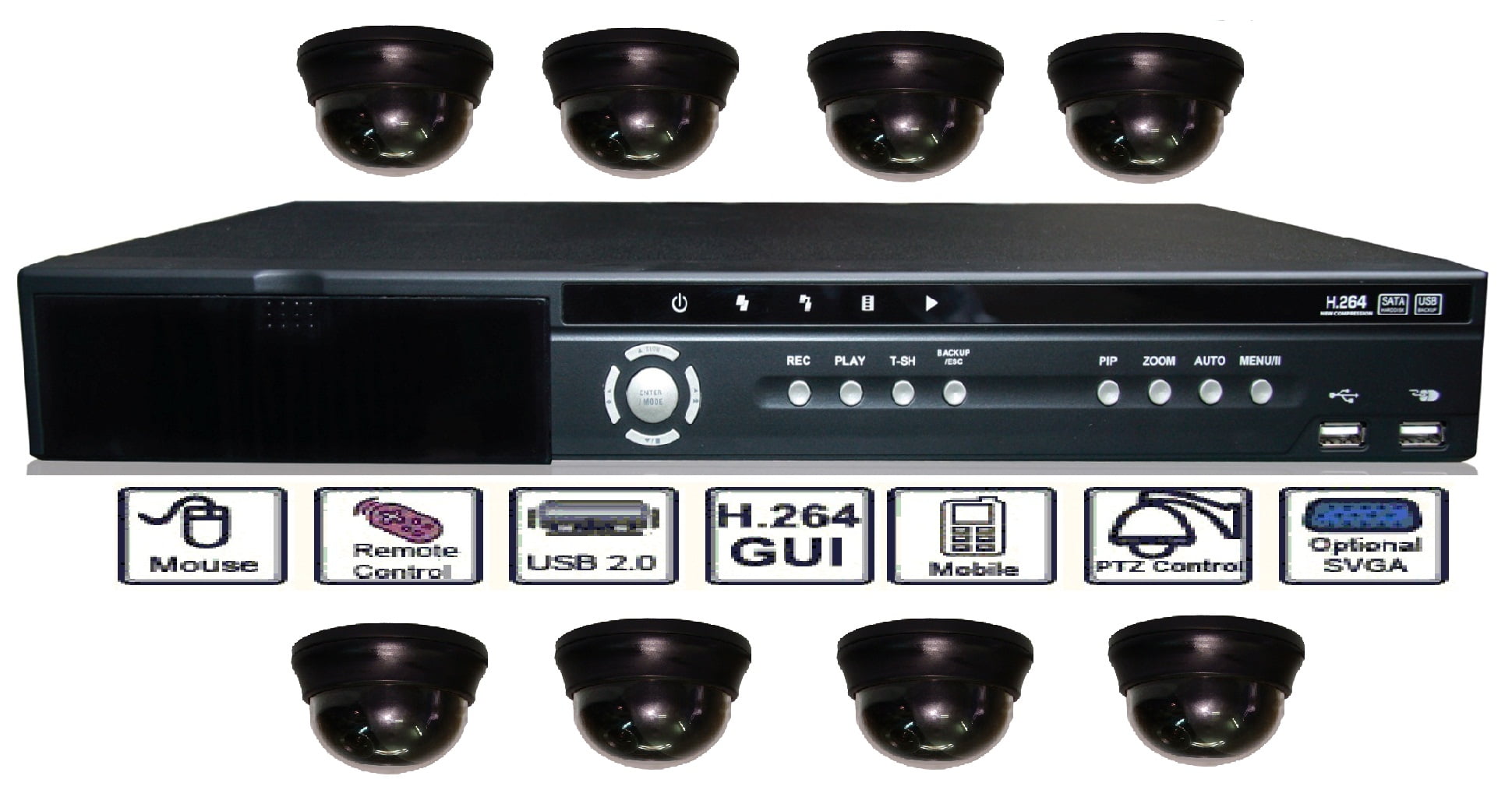 Tìm hiểu về đầu ghi hình camera những điều bạn nên biết - HDnew